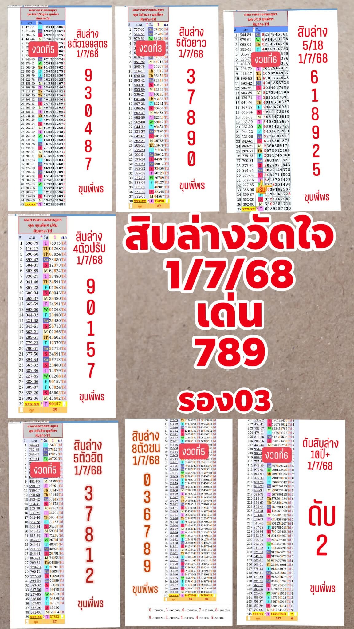 FB IMG 1751117497689 - Gifyu