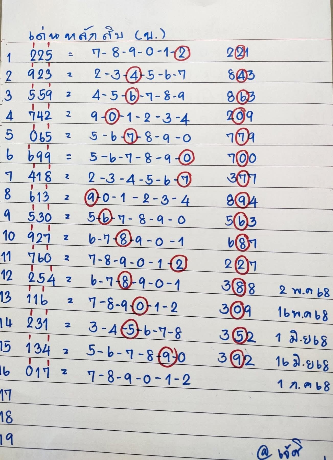 FB IMG 1750728827137 - Gifyu