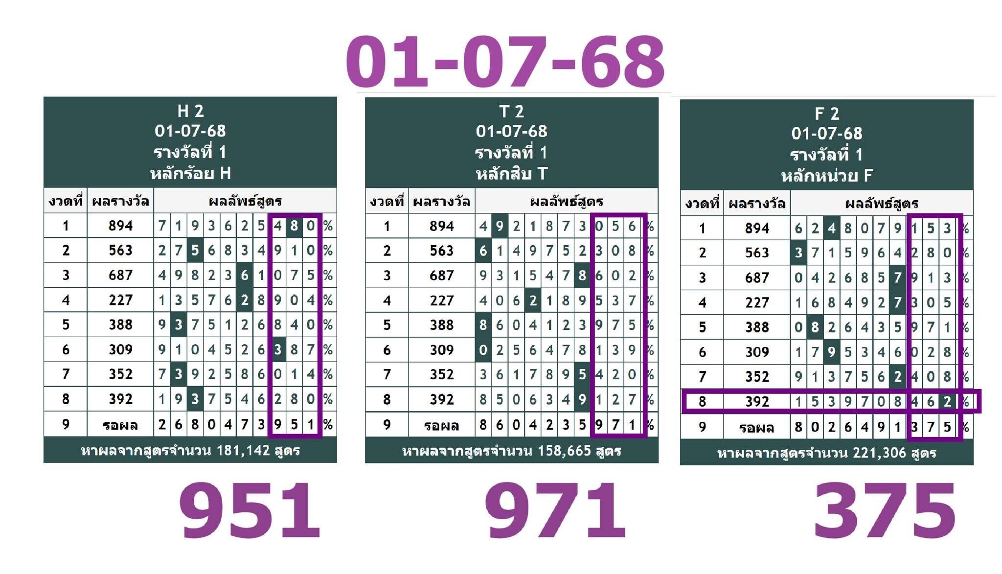 3805FE50 8F98 4958 BB36 25152ABB438A - Gifyu