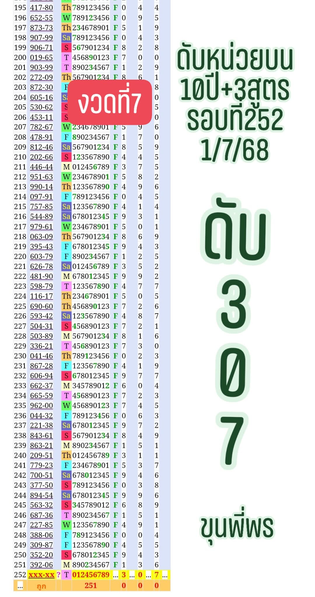 FB IMG 1750580151128 - Gifyu