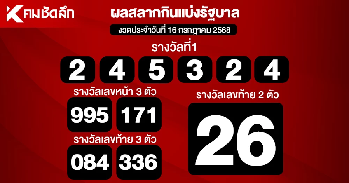 ApXYmPZ85RgqAUKhhX1o - Gifyu