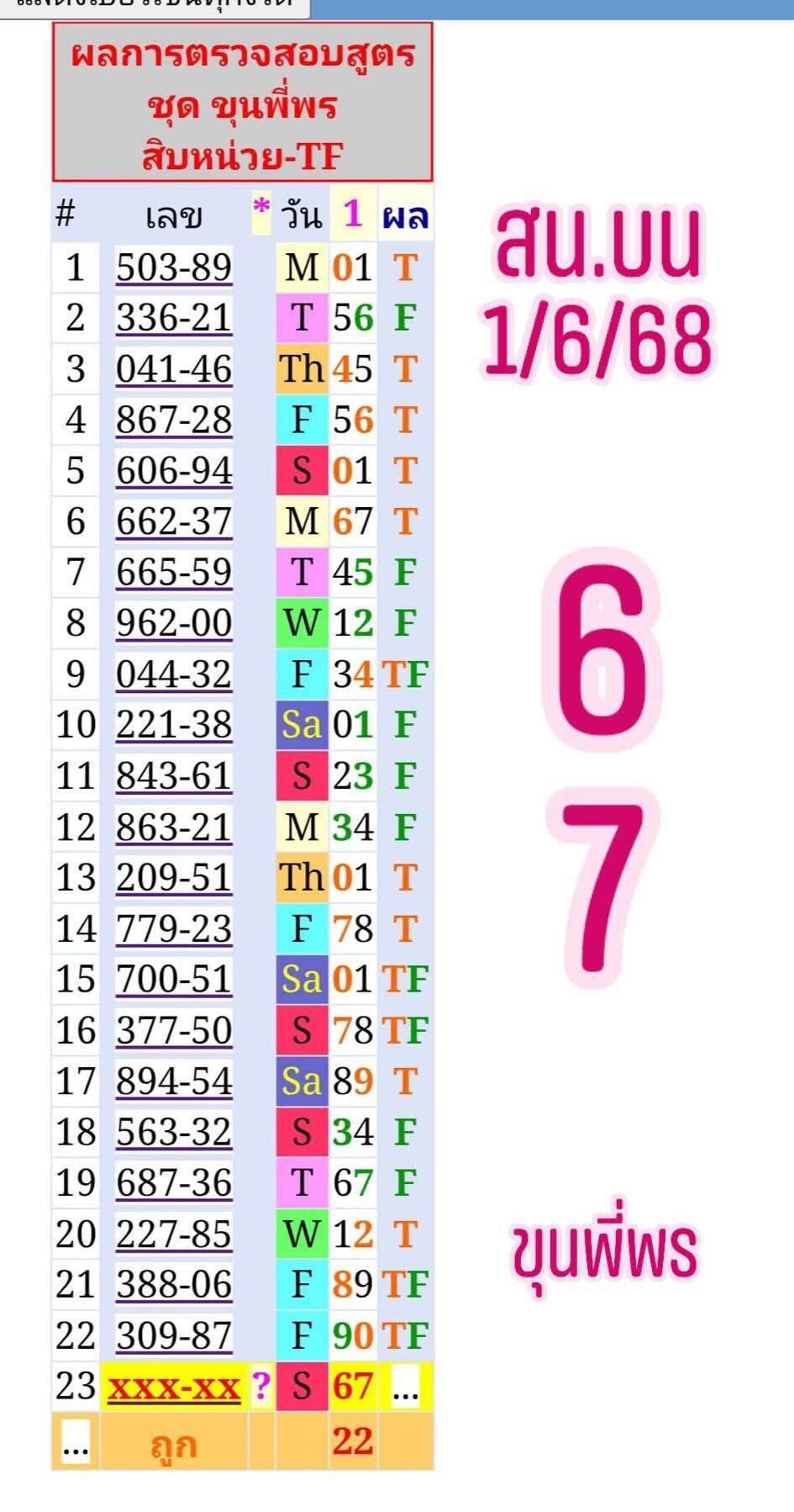 FB IMG 1748159731833 - Gifyu