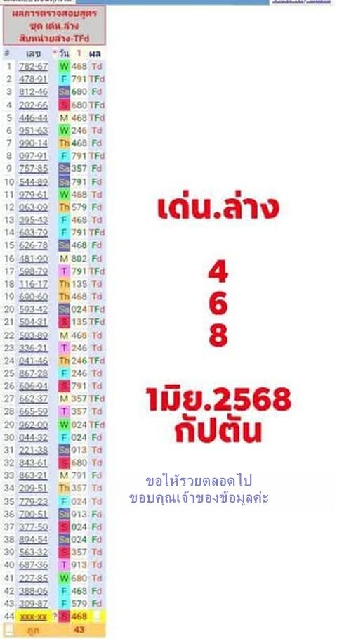 498209614 587204607722121 6663275578622565049 n - Gifyu