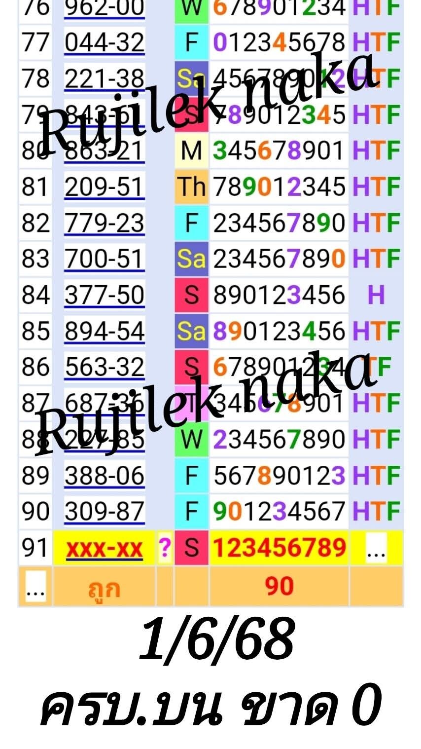 FB IMG 1747390548812 - Gifyu