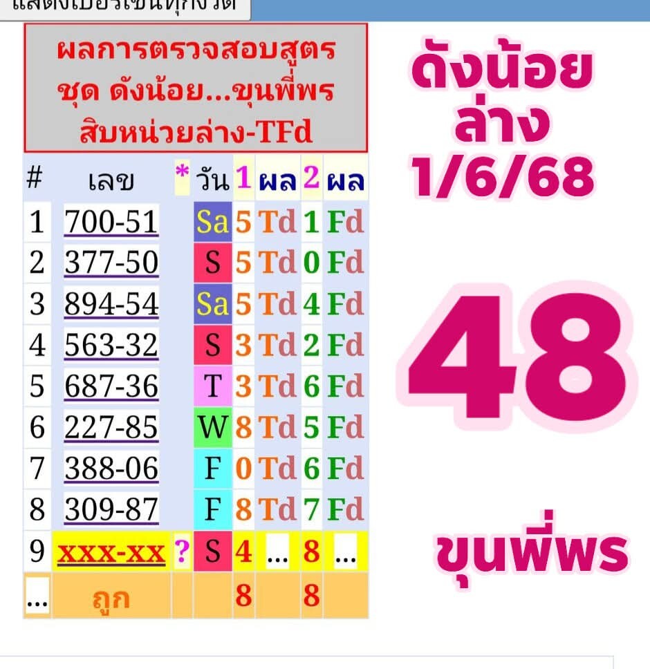 FB IMG 1747710692516 - Gifyu