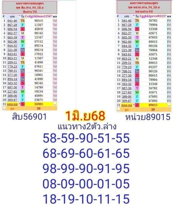 C9ACBDB3 05B7 4DBD BD49 96CF9DE40F8E - Gifyu